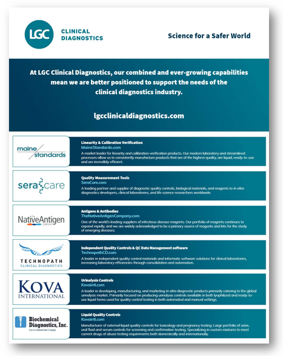 Meeting the needs of chemistry laboratories around the globe